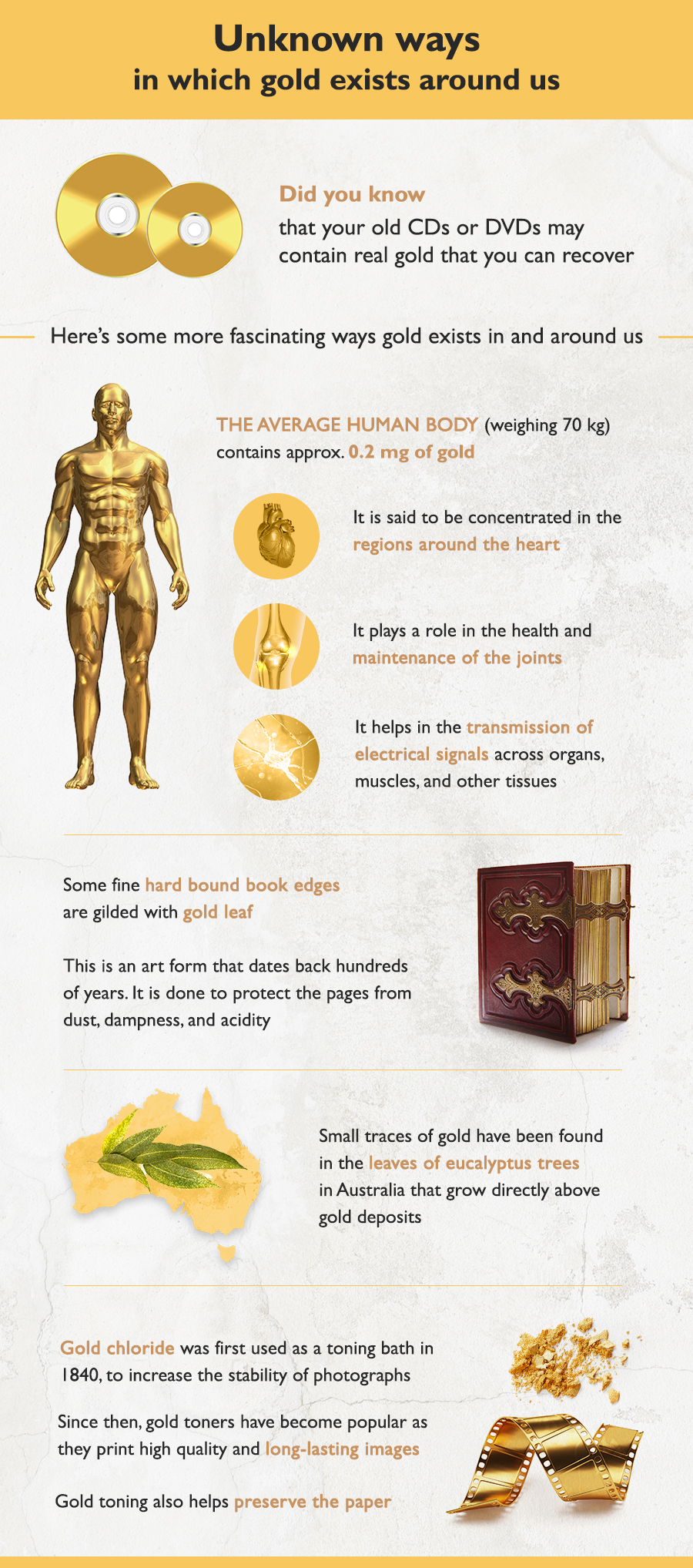Facts on Gold - The Many Ways Gold Exists Around Us | My Gold Guide